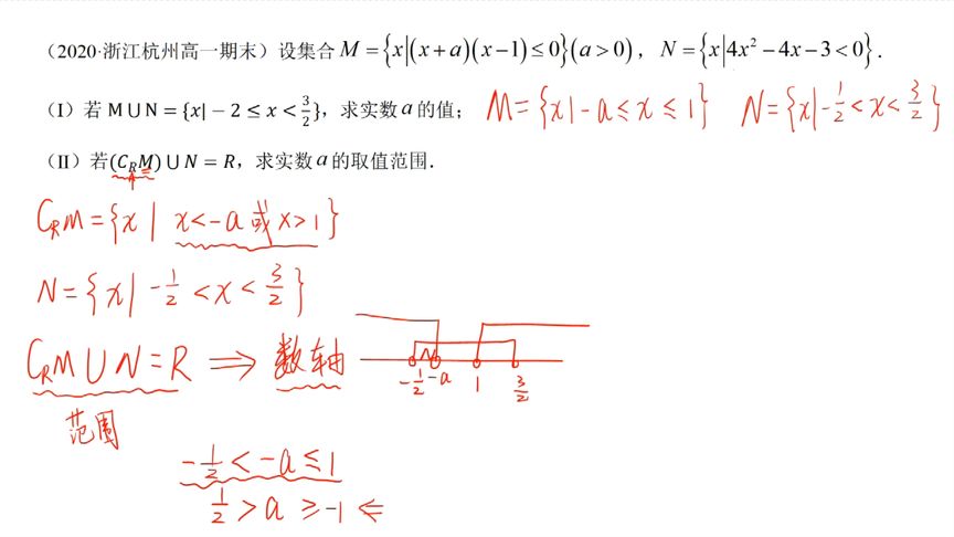 初升高衔接——(2)分析条件画数轴求参数