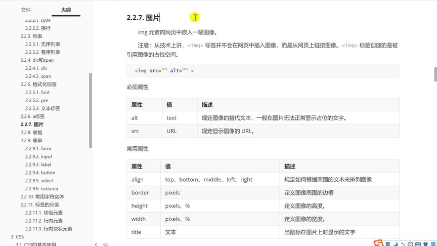 011-HTML_常用标签_图片