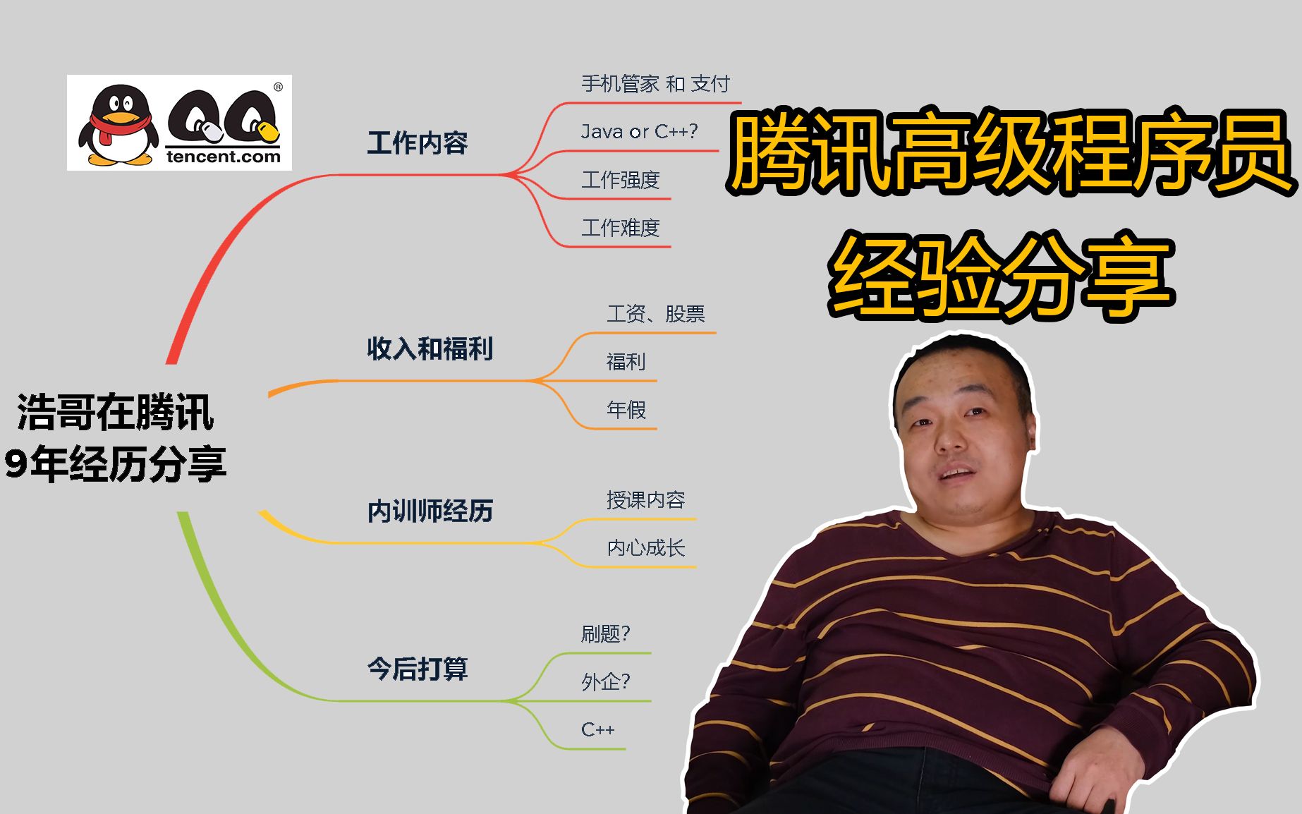 百万年薪的腾讯高级程序员9年工作经历分享/腾讯的主流语言是Java...