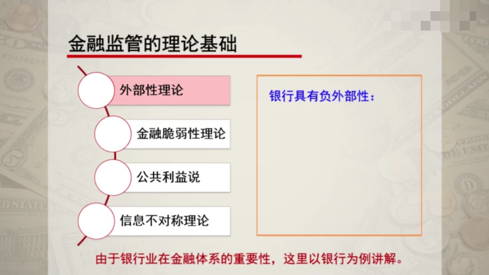 第12章 01.金融监管理论基础-