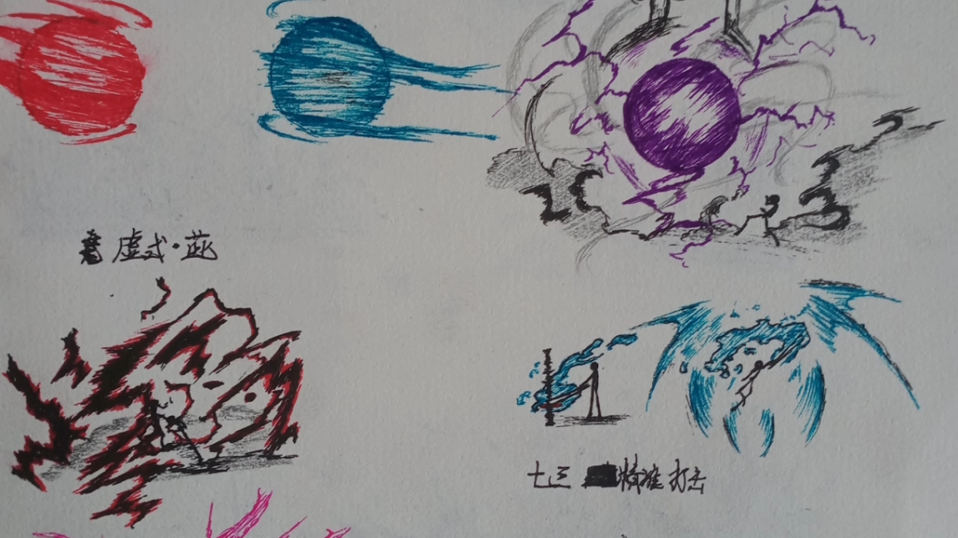 火柴人咒术回战部分技能