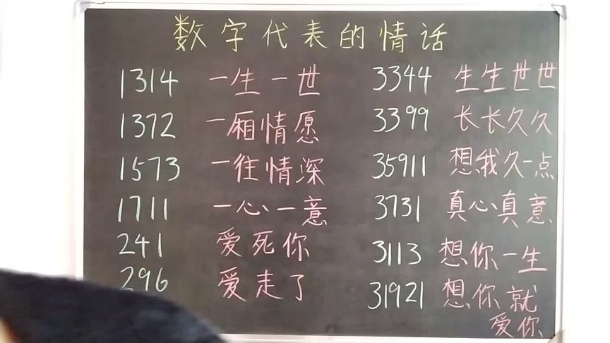 喜欢一个人,又羞于表白?这些数字会帮到你,你知道什么意思吗?