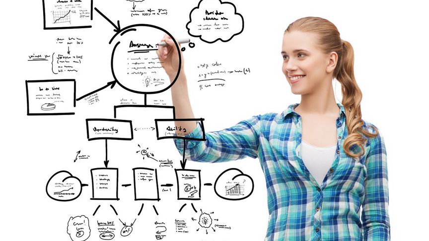 三角函数反推解析式