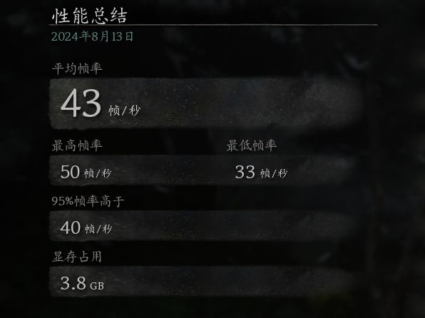 GTX960显卡在黑神话悟空跑40帧畅玩_黑神话悟空