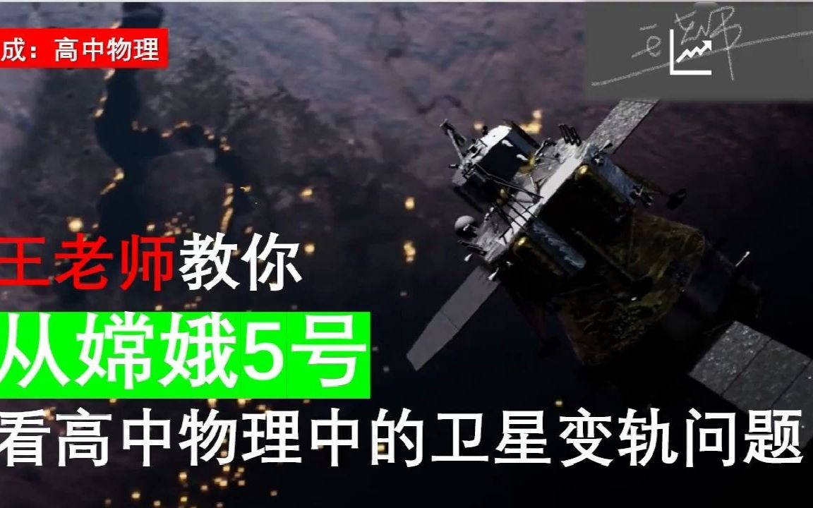 ...特产返回地球啦,快来看看其中涉及的卫星变轨问题吧,明年高考要考哦