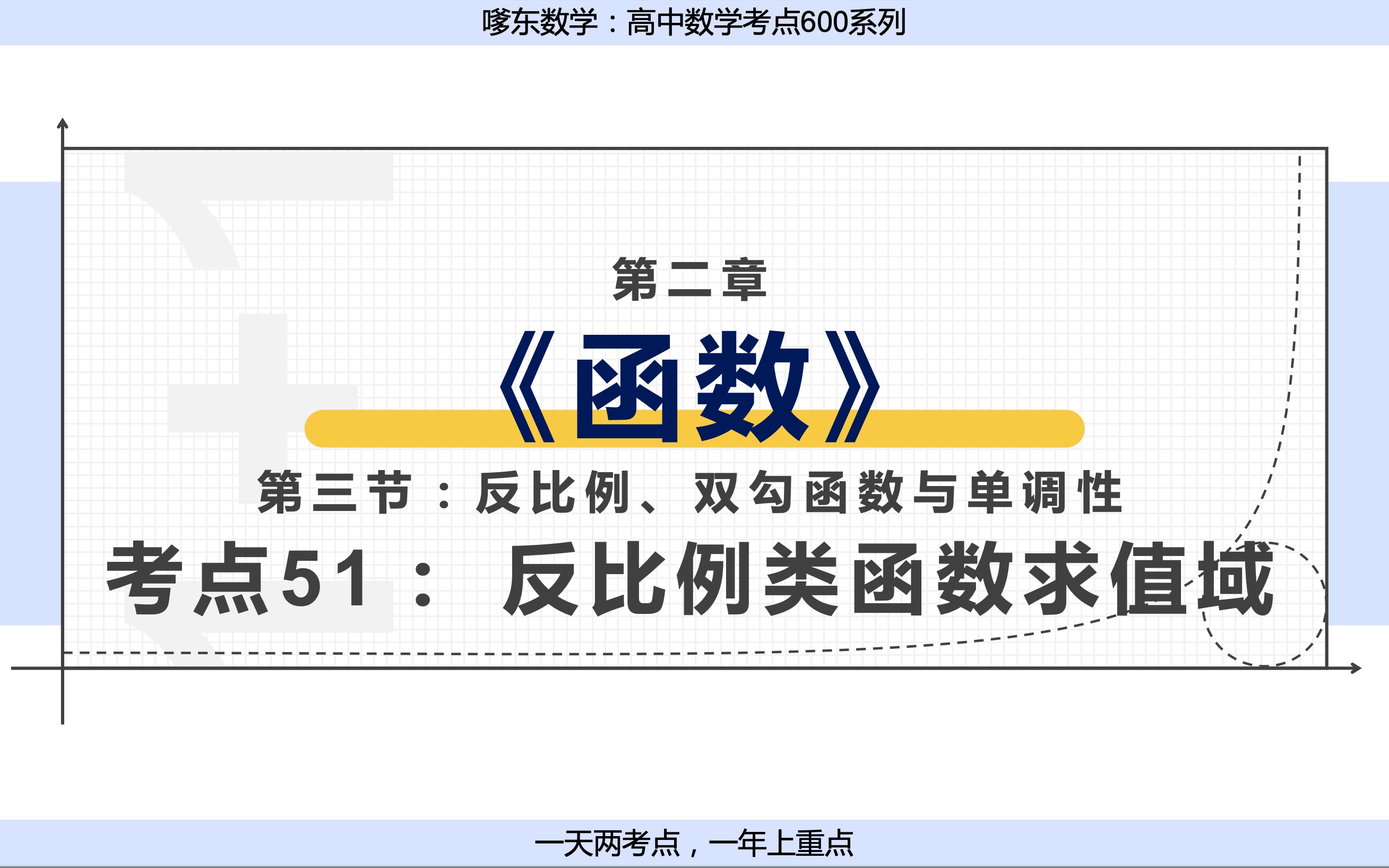 高中数学考点051:反比例类函数求值域
