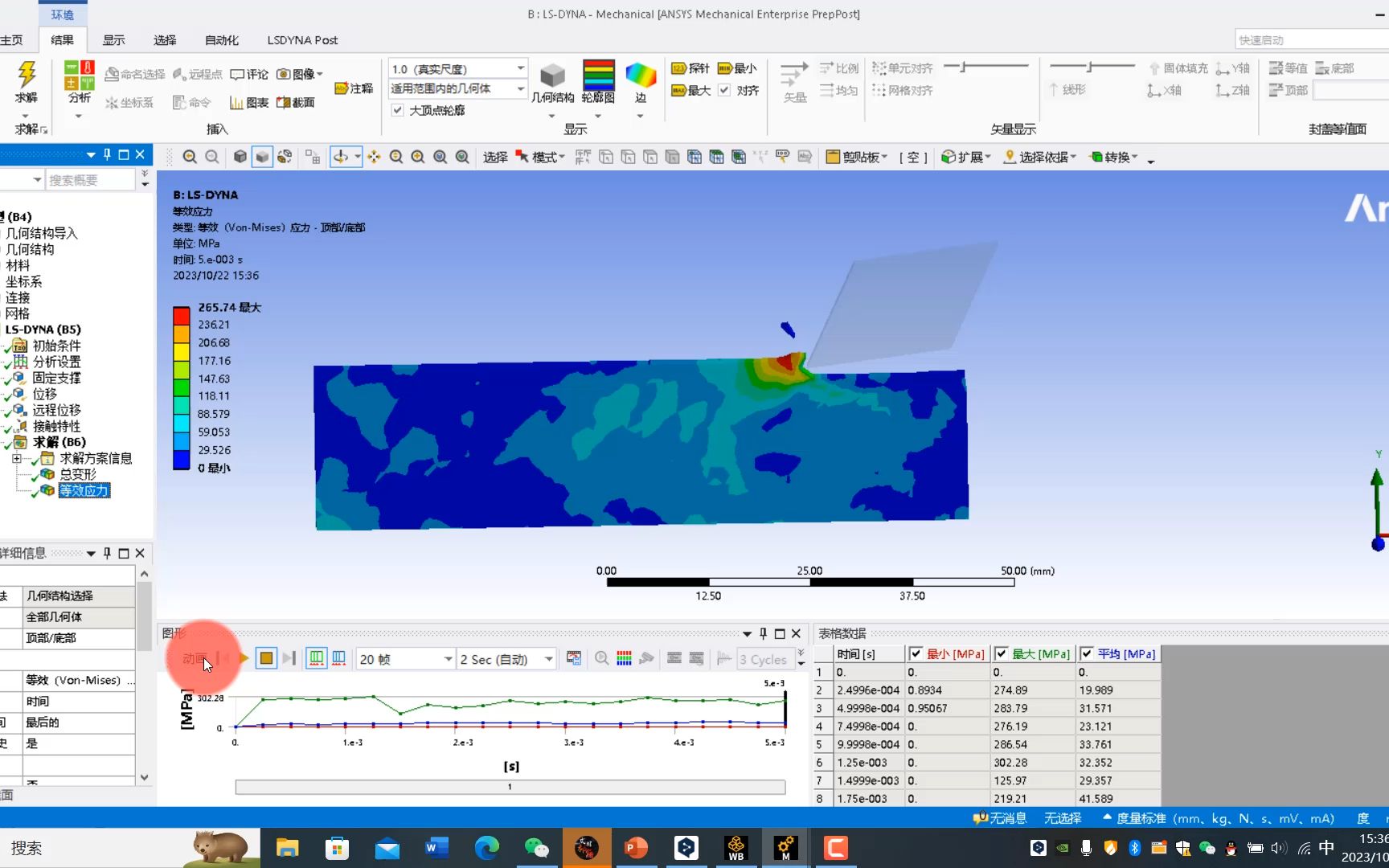 使用ANSYS Workbench进行切削仿真