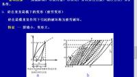 钢筋混泥土03 同济大学