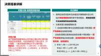 财务决算报表讲解