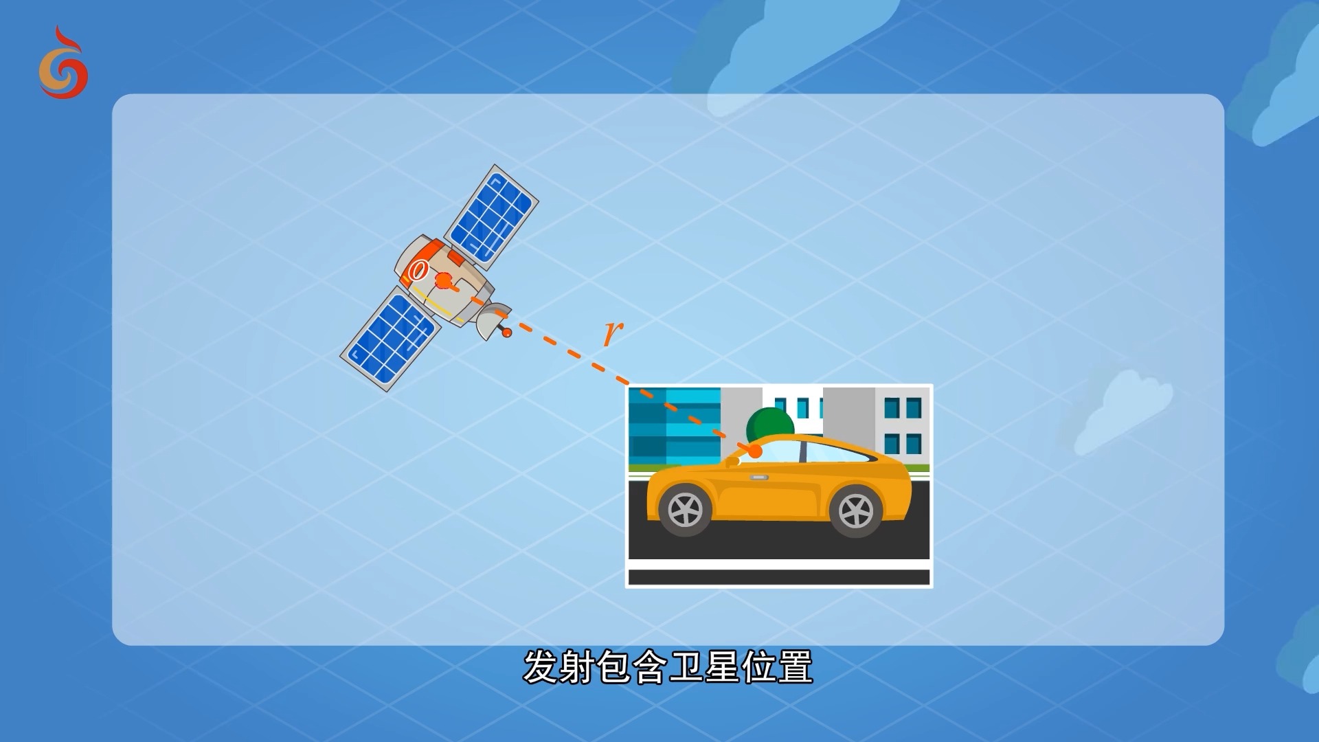 卫星定位原理
