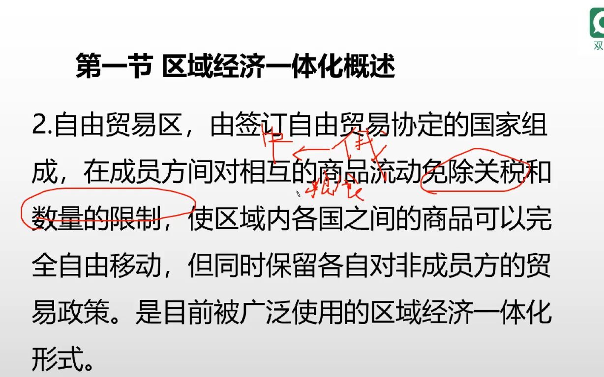 四川自考工商管理本科专业统考科目00149《国际贸易理论与实务》...