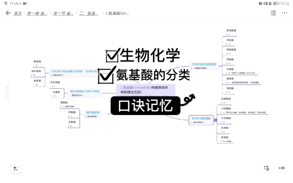 生物化学 | 蛋白质的结构与功能•氨基酸分类口诀记忆 | 希望能帮到你