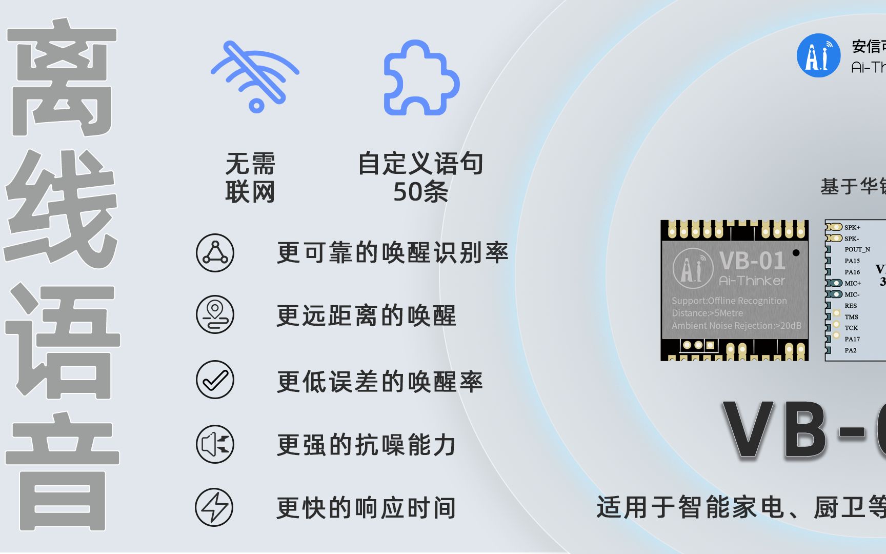 不联网也能语音控制?能!来看看使用安信可VB-01实现的智能窗帘大改造!