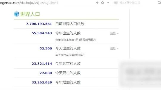 世界人口数据实时统计 - 看完之后令人深思