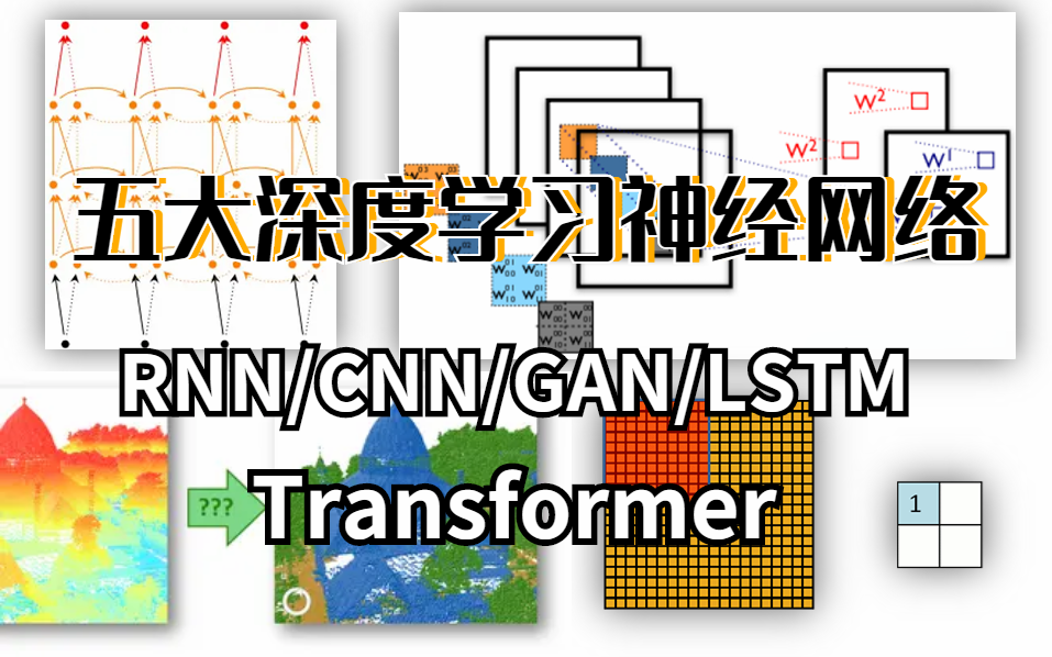 冒死上传!花13800买来的五大深度神经网络,CNN/RNN/GAN/...