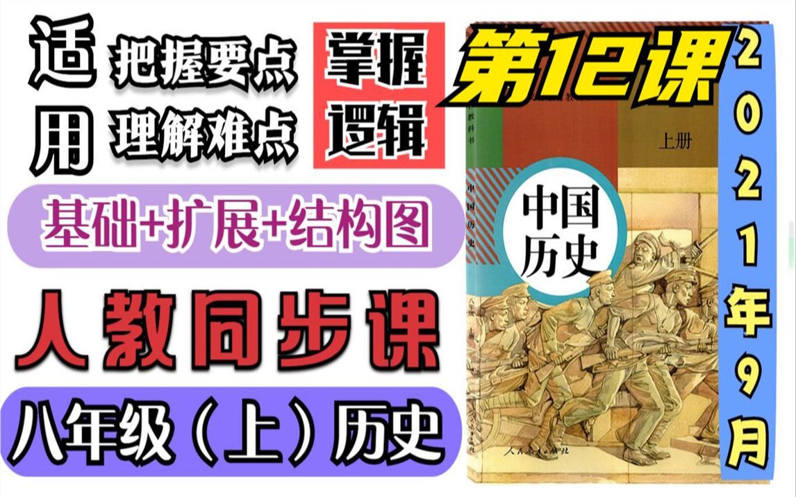 初二上历史第12课新文化运动预习复习同步课人教部编版·知识重点