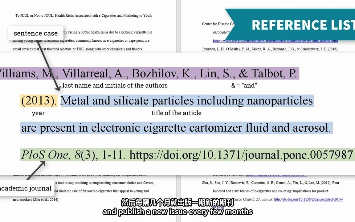 【搬运】APA 7th 简单介绍 | Introduction to Citation Styles: APA 7th ed.