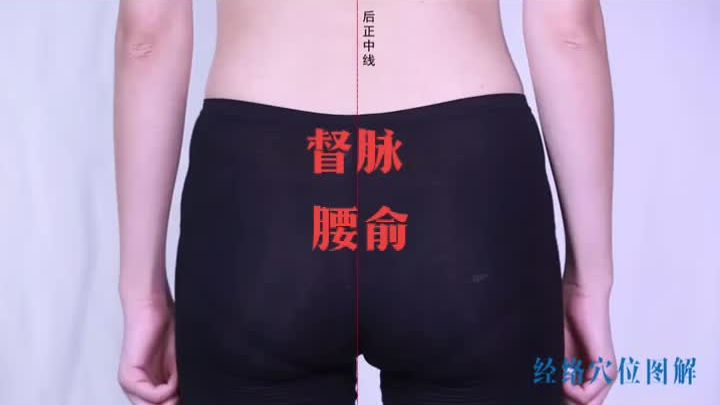 督脉之腰俞穴定位