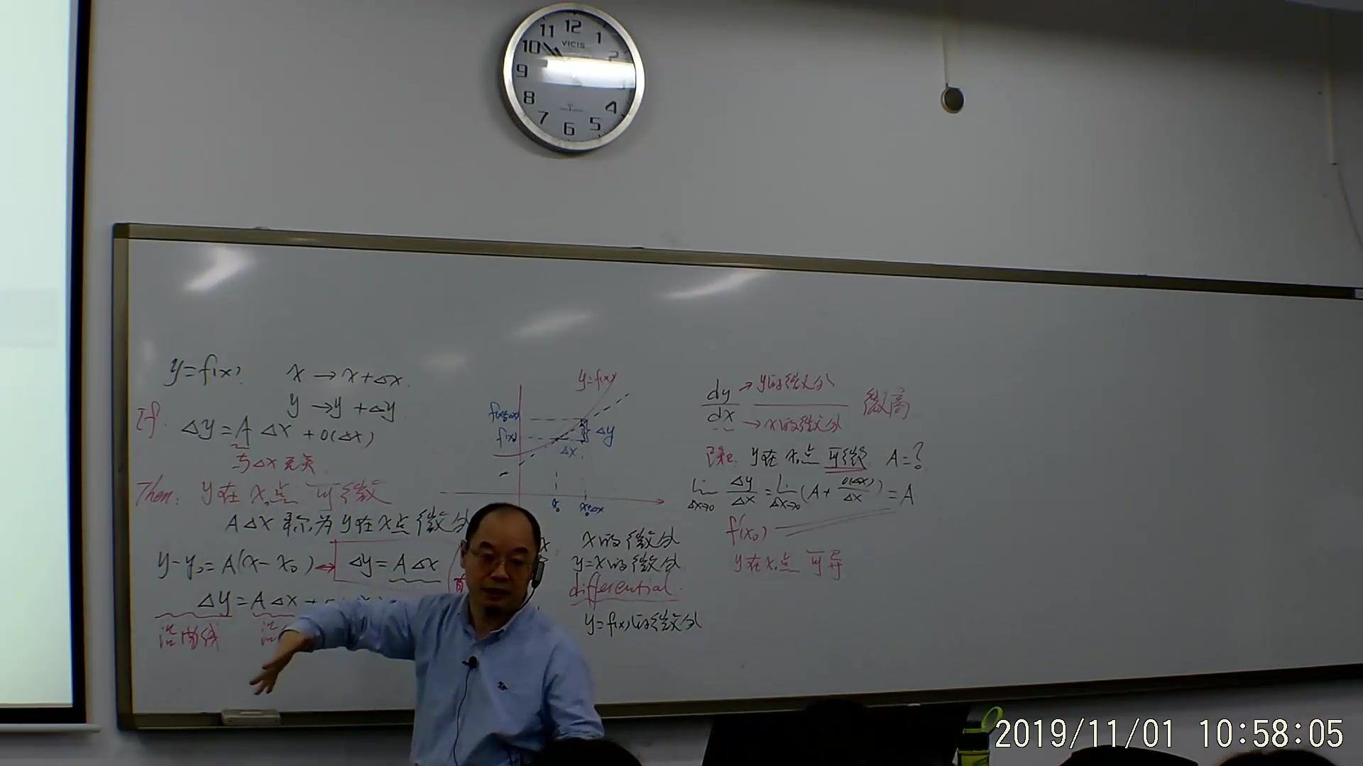 一元函数微分的定义、性质和计算