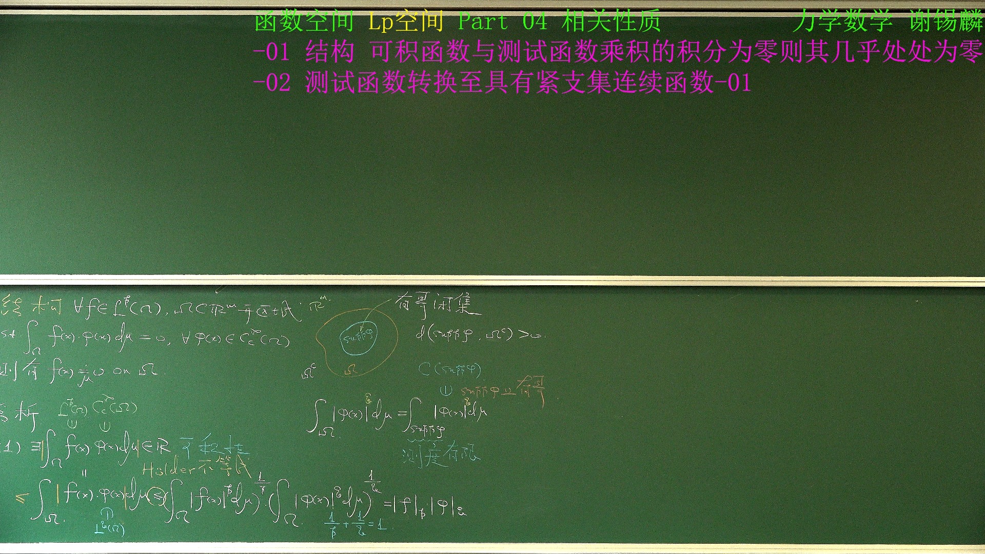 函数空间 Lp空间 Part 04 相关性质-01 结构 可积函数与测试函数乘积的...