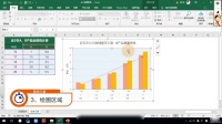 零基础Excel实战课 第31集 30、创建图表:改一个数据就全乱?你可能做...