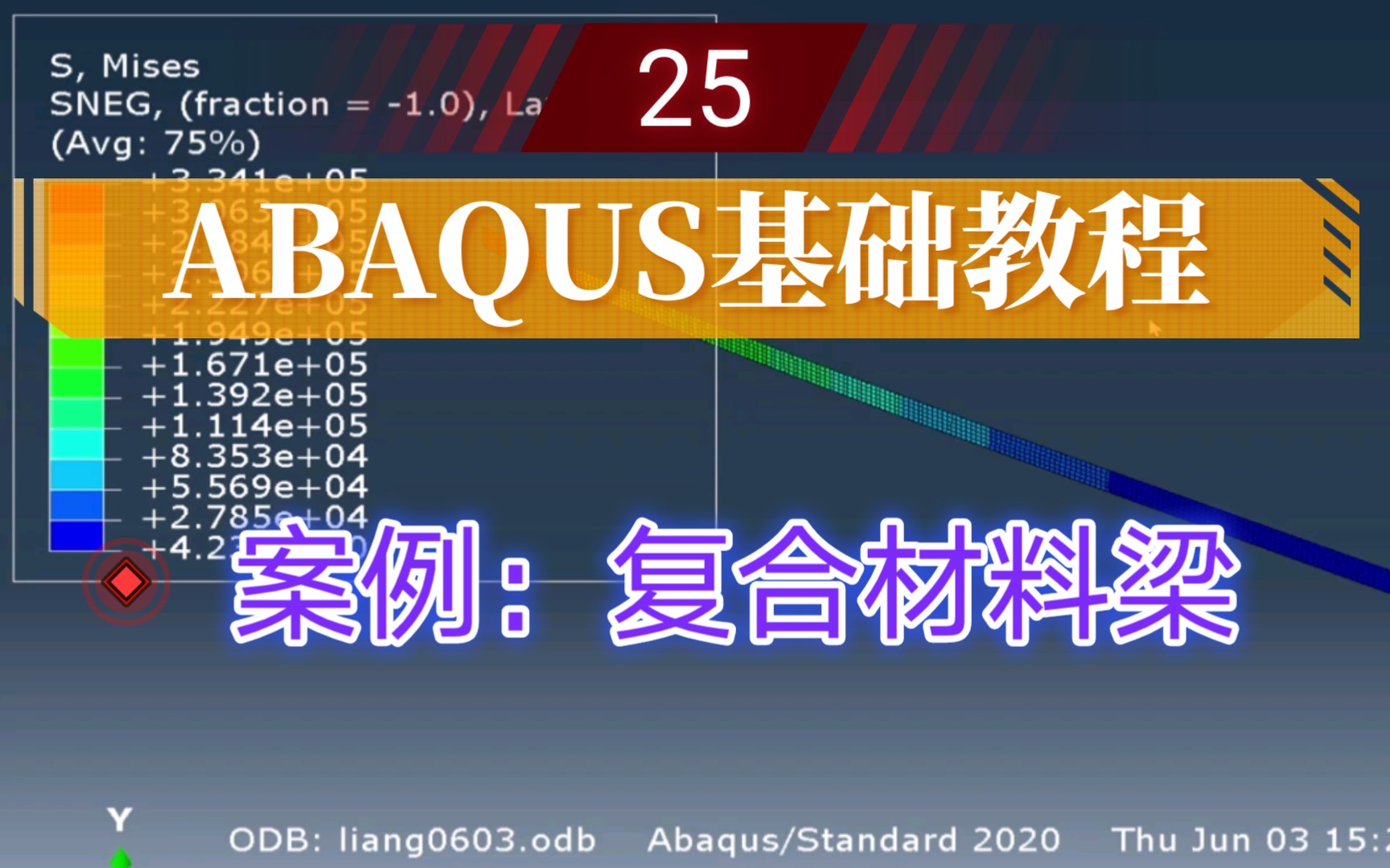 ABAQUS基础教程第25讲|案例分析:复合材料梁