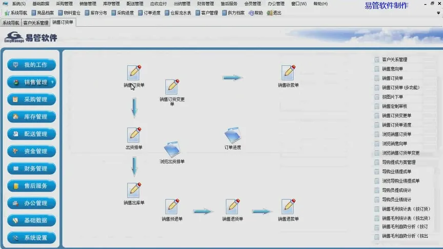 《易管E8家具销售管理软件》——好多大牌家具经销商都用它