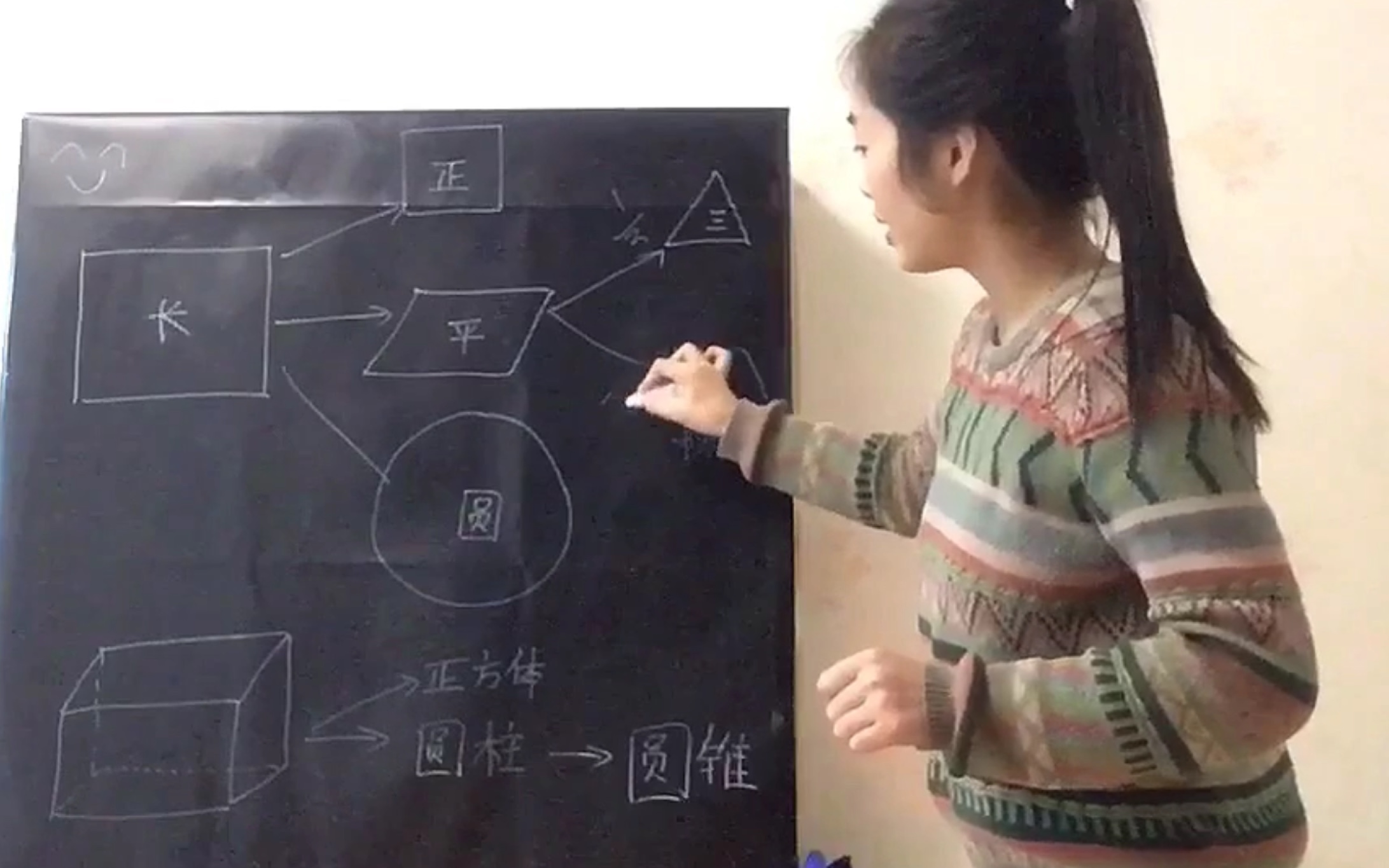 ...面积,体积的推导过程,长方形平行四边形,三角形,梯形,圆,长方体,圆柱,...