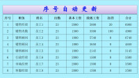 Excel使用小技巧—序号如何自动更新呢,用它就可以啦
