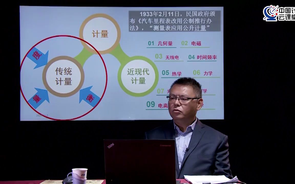 度量衡与成语典故上