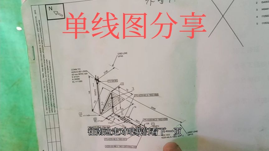 管道单线图分享,请大家参考