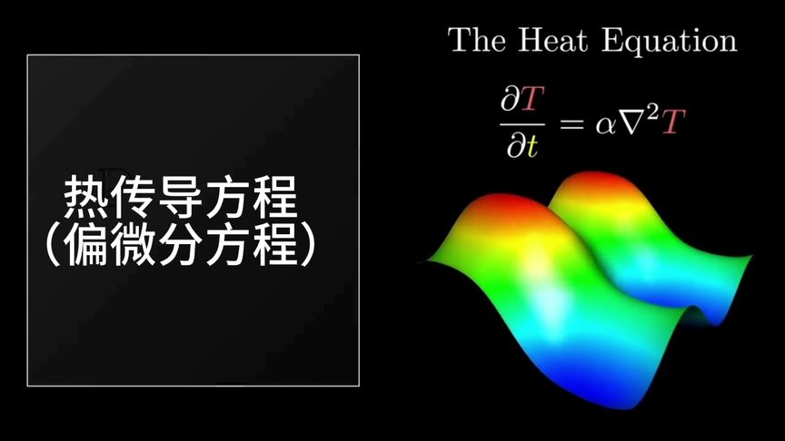 计算数学与信号处理域:时域 vs 频域(实例解析2～热传导方程)