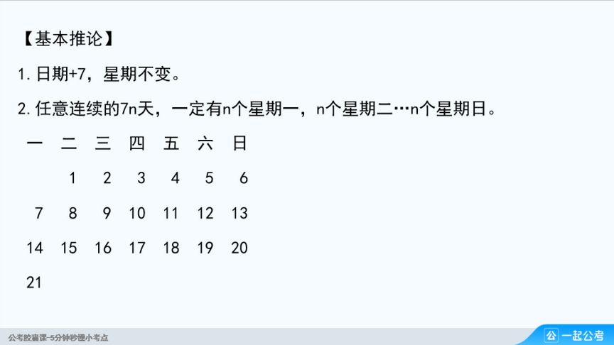 周期问题3-星期日期问题