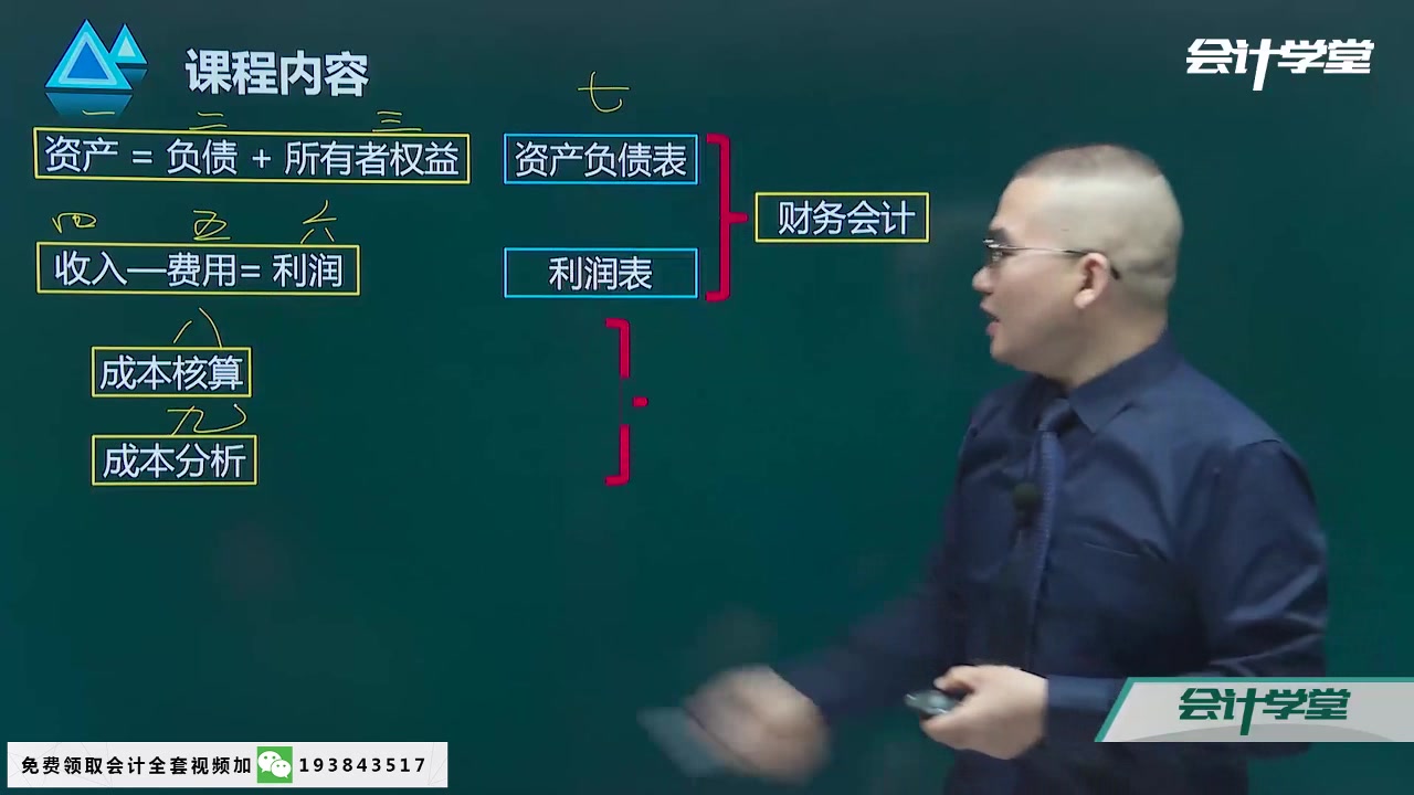 初级会计实务课程_怎样学好初级会计实务_初级会计实务口诀