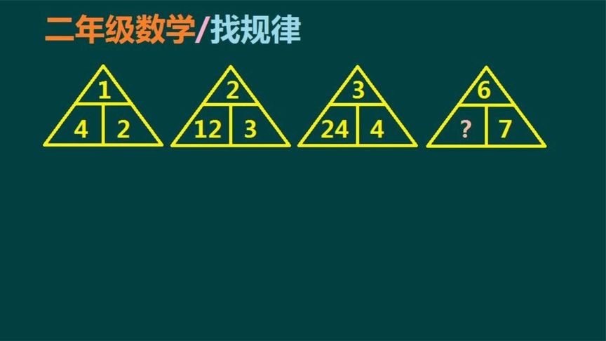 二年级数学找规律:根据前面数字的排列规律,求出问号处应该填几