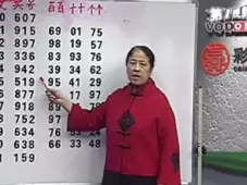福彩3D两期奖号排除两码组合