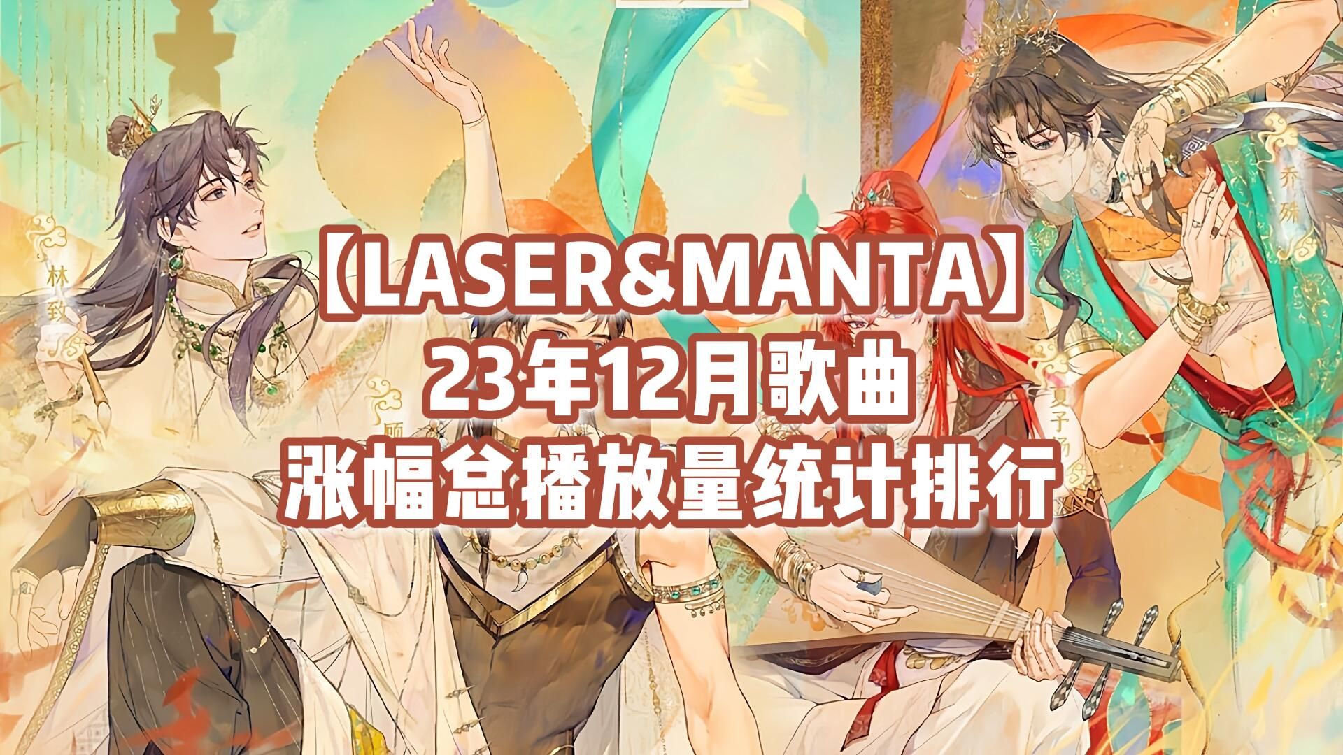 【LASER&MANTA】23年12月歌曲涨幅&总播放量统计排行(截止至...