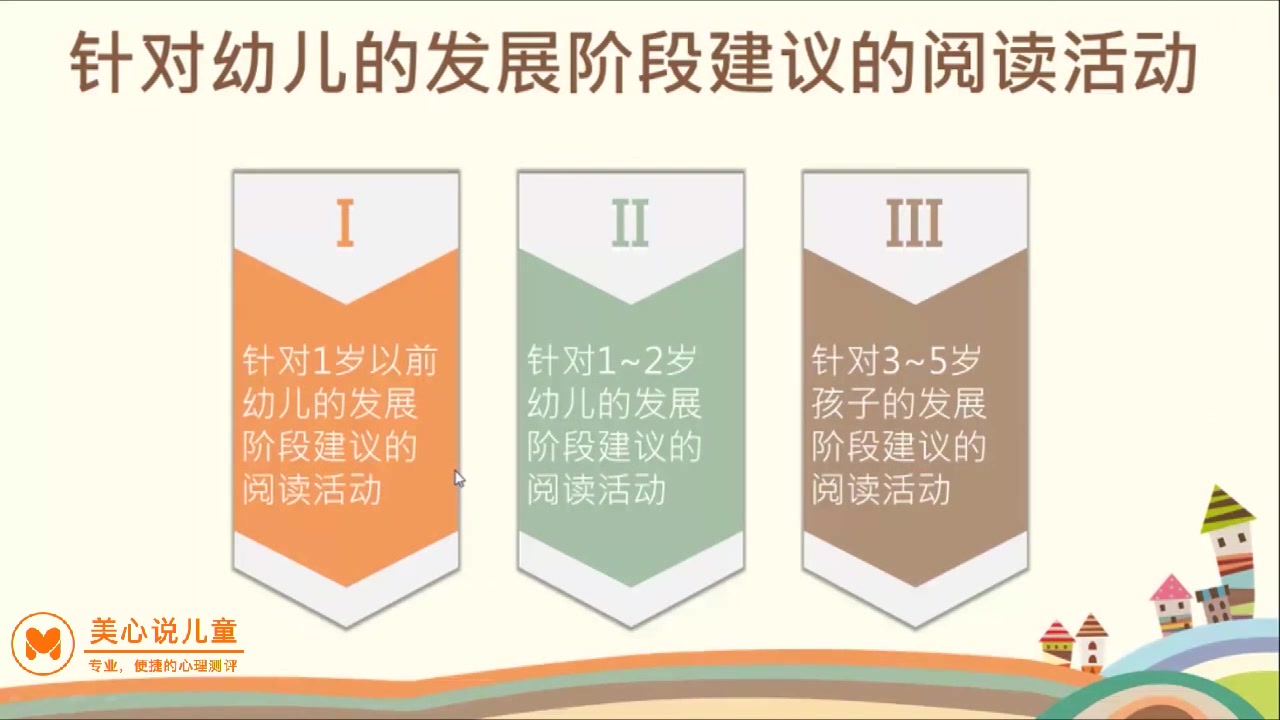 亲子阅读第三课(下):3-5岁的小朋友即将入学,该抓紧孩子的阅读习惯