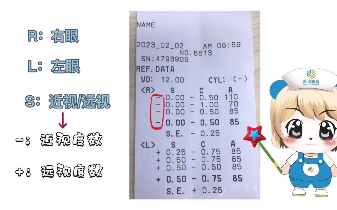配镜看不懂电脑验光单?30秒带你轻松破译