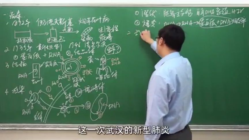新型冠状病毒科普