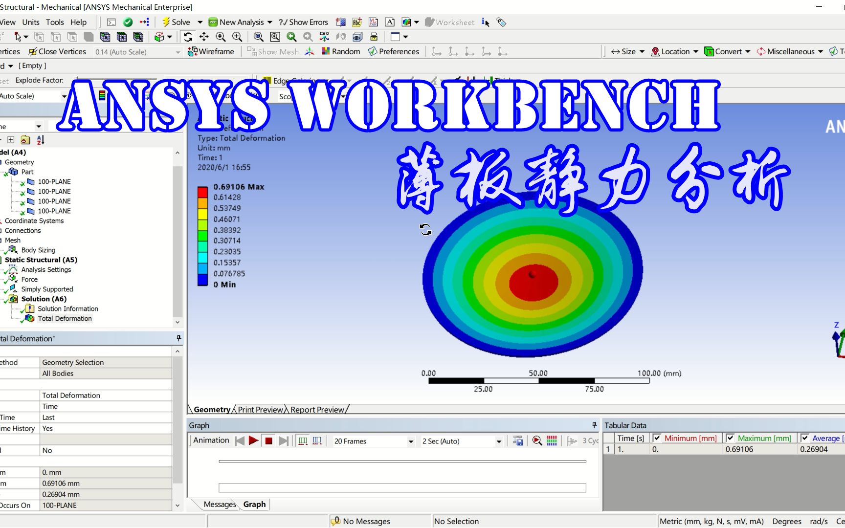 【静力分析】Ansys WorkBench薄板静力分析