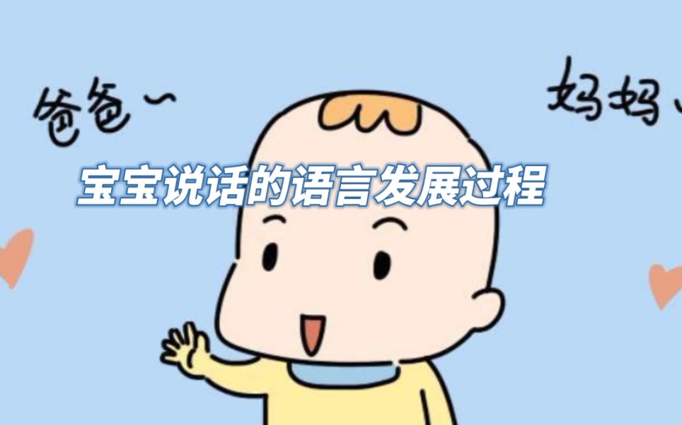 宝宝说话时间,宝宝的语言发育过程