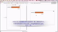 iOS和Swift实践教程第二课: Xcode介绍和第一个iOS App的开发