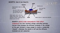 3.2-1 MOS管的基本构造和工作原理【数字电子技术基础】清华大学-...