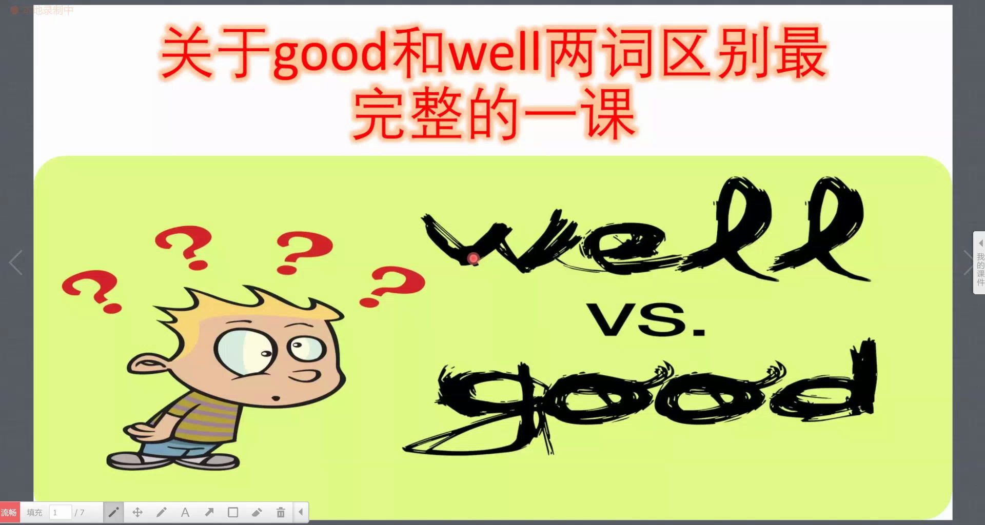 Paul英语课堂:关于good和well的区别和使用最完整的一节课
