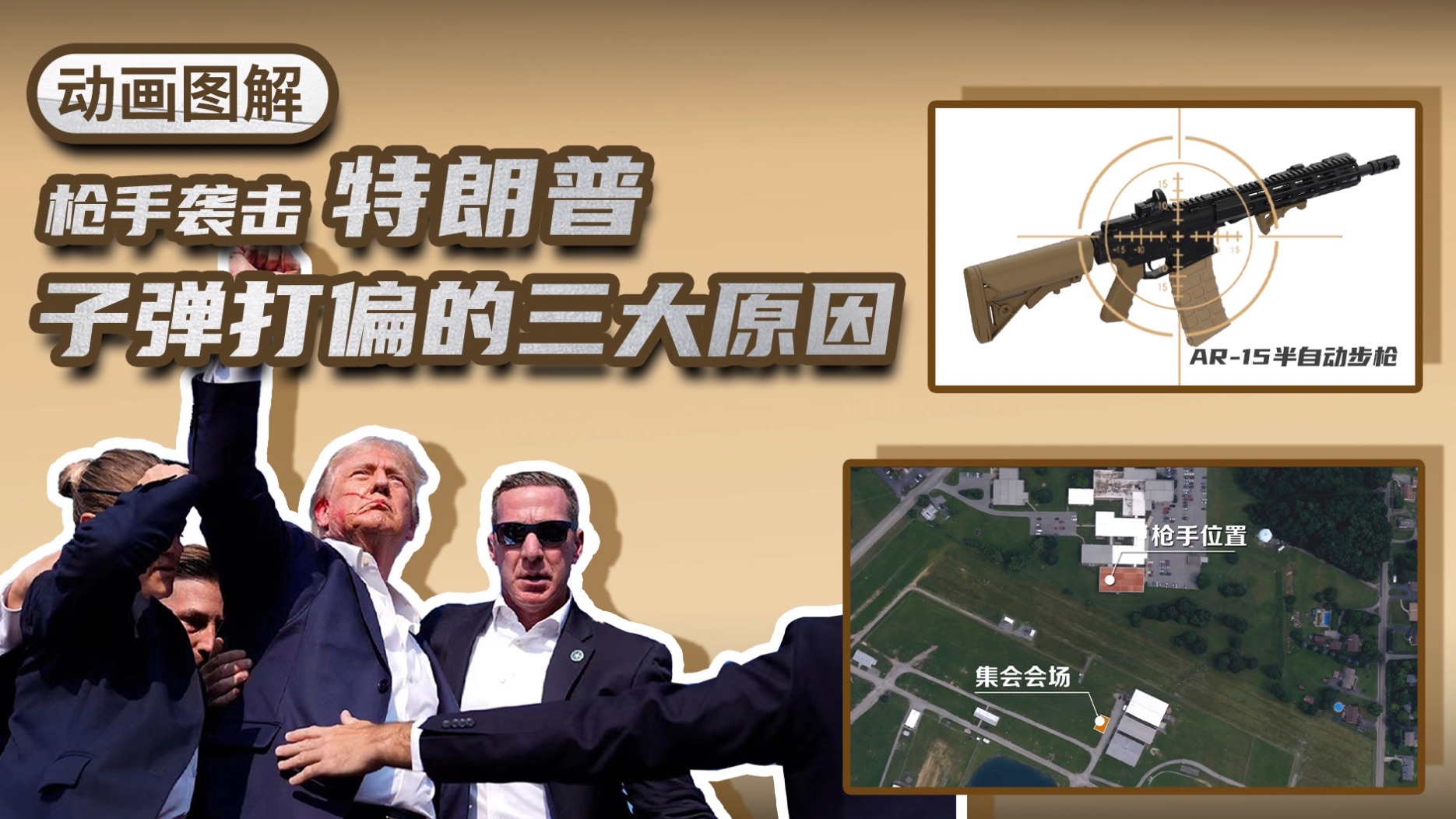 动画图解:枪手袭击特朗普子弹打偏的三大原因