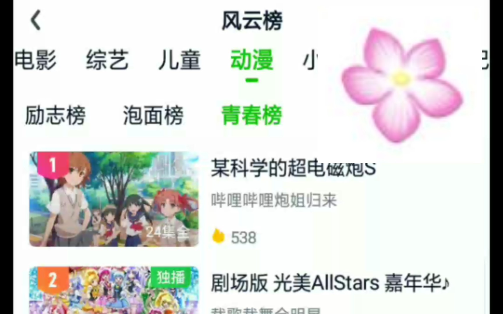 爱奇艺动漫排名榜(2021-3-20)