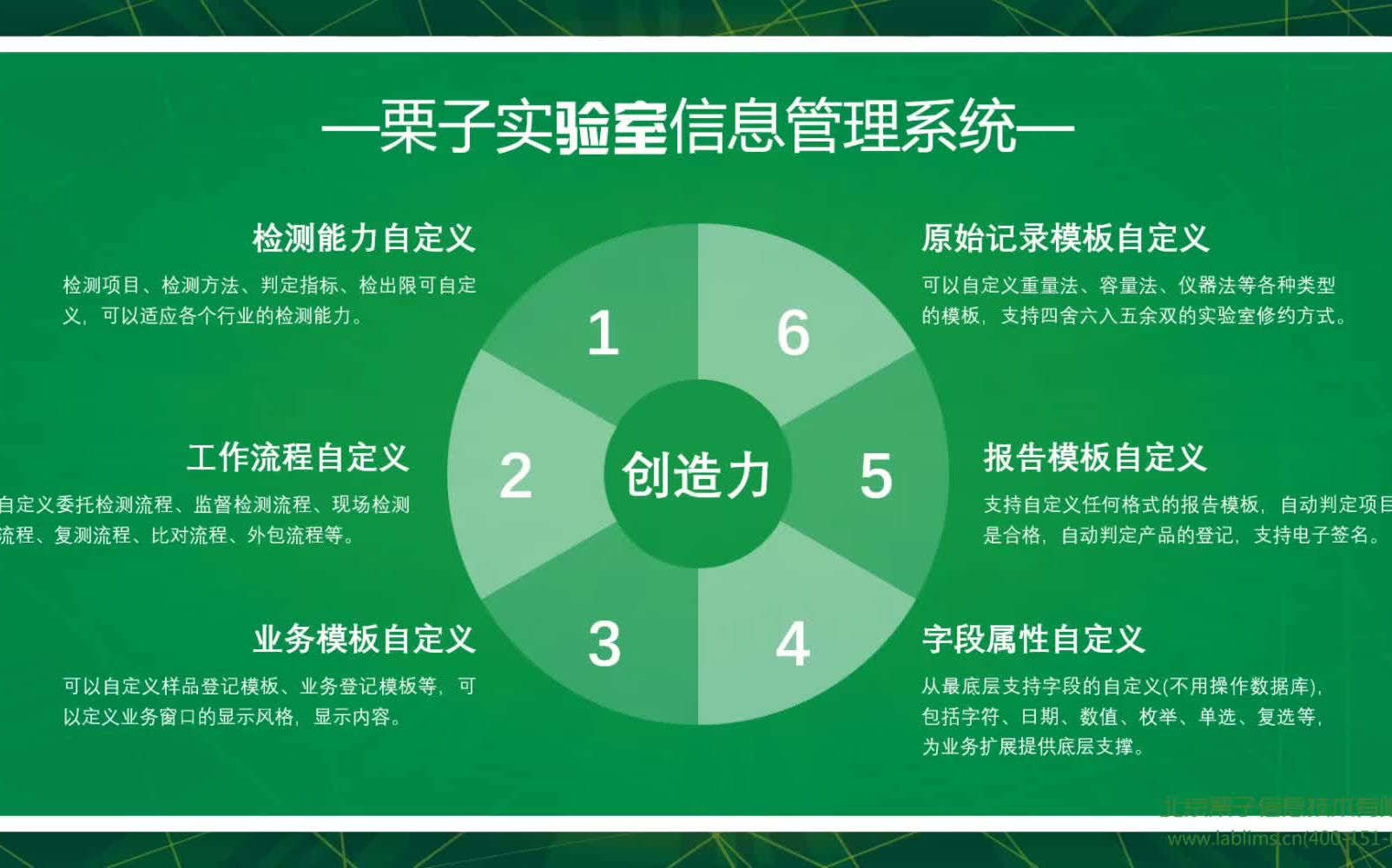 LIMS水质行业案例