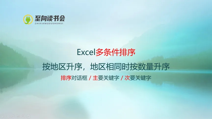 Excel多条件排序,按地区升序,地区相同时按数量升序