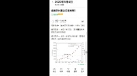 误差计算公式